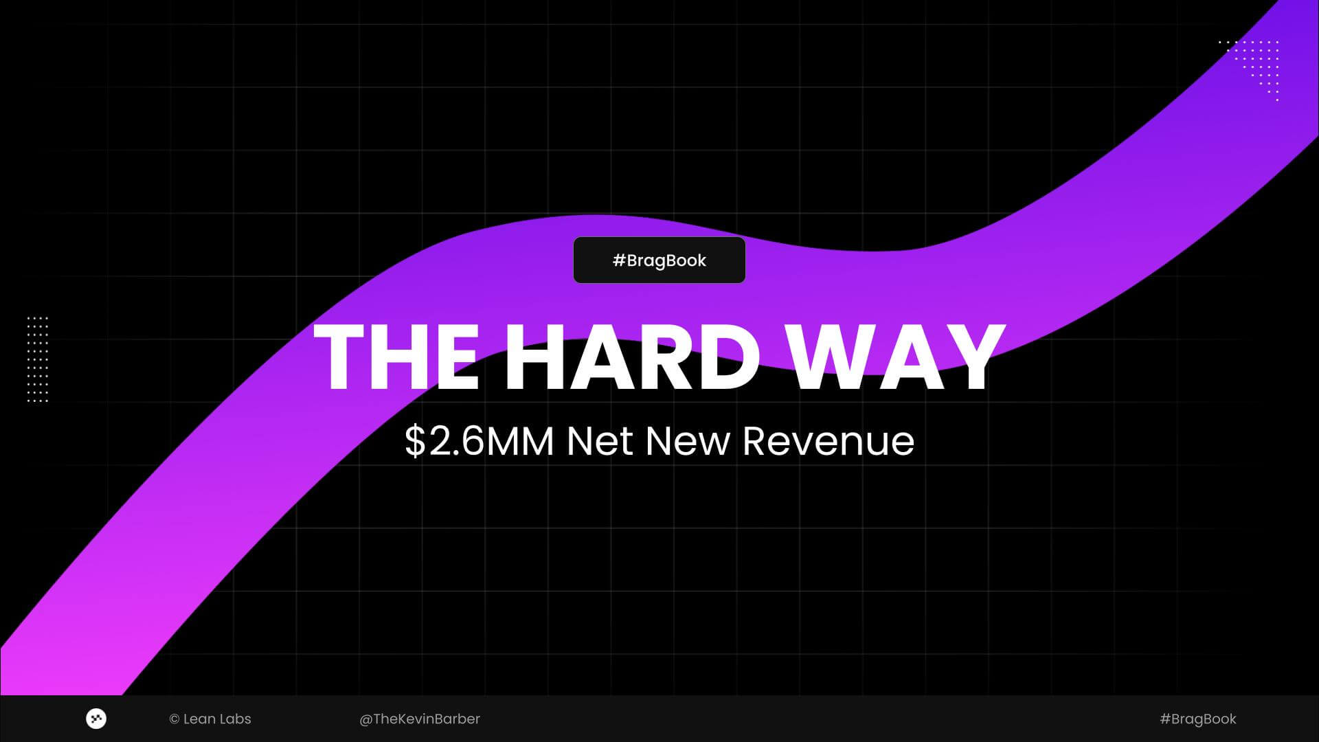 The Lean Labs Brag Book - Chapter 1.